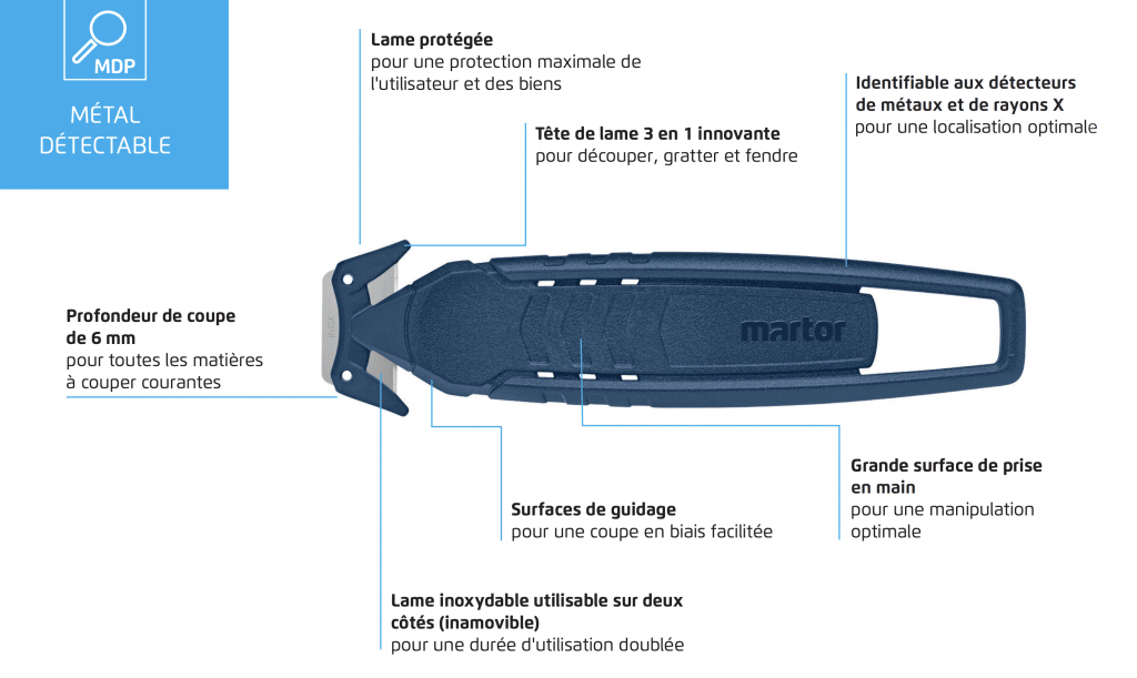 SECUMAX 150 MDP - Derfi